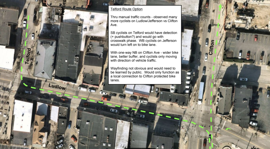 Clifton Community – There’s always something happening in Clifton