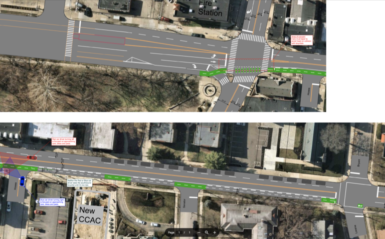 Clifton Community – There’s always something happening in Clifton